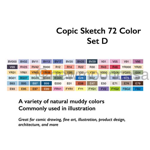 Jual Copic Sketch Marker Set 72 Set A B C D E Spidol Warna Arsitektur ...