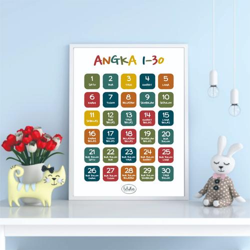 Jual POSTER EDUKASI ANAK - ANGKA 1 SAMPAI 30 - Kab. Bogor - Buku ...
