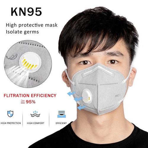 Jual Masker KN95 RESPIRATOR 3D Masker N95 Masker KN 95 Masker FILTER ...