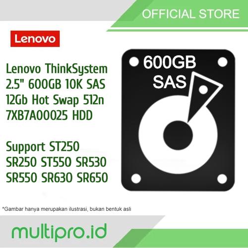 Promo Harddisk Lenovo ThinkSystem 2.5" 600GB SAS 7XB7A00025 Cicil 0% 3x ...