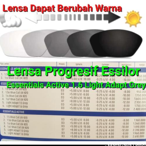 Jual Lensa Progresif Essilor Essentials Active 1.6 LIGHT ADAPT GREY ...