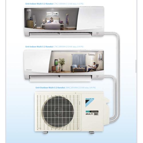 Jual AC Multi Split R32 Daikin Inverter 2MKC20VM 1/2 PK + 1/2 PK ...