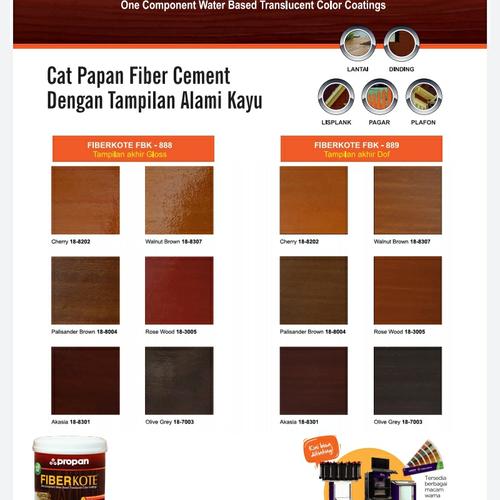 Jual propan Fiberkote // Fiber pelapis semen walnut brown 888 (1liter ...