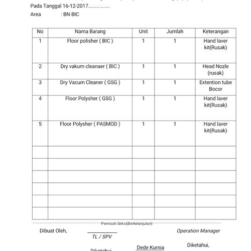 Jual cetak kop surat/invoice tanpa jilid A4 - Kota Bandung - three_s ...