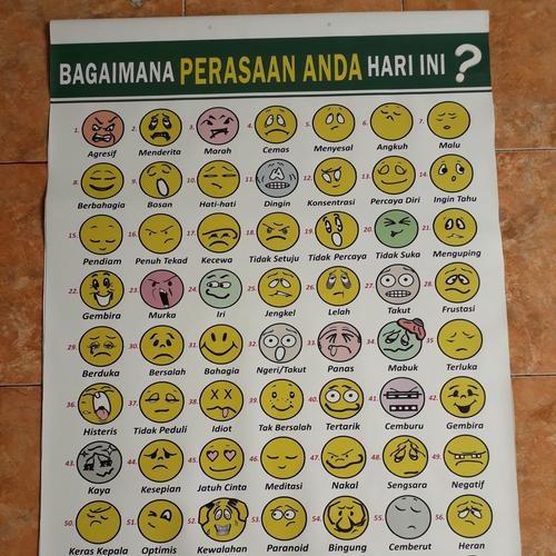 Jual Banner Konseling BAGAIMANA PERASAAN ANDA HARI INI - Kab. Sleman ...