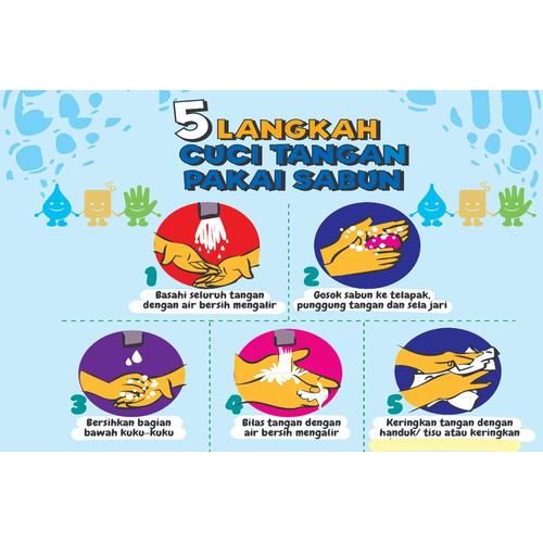 Jual Banner 5 Langkah Cuci Tangan Pakai Sabun - Kota Surabaya - PANCA ...