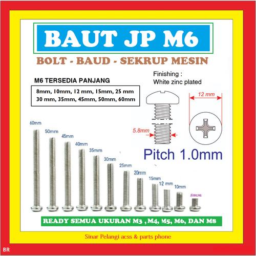 Jual BAUT JP M6 X BERBAGAI UKURAN KEPALA OBENG PLUS PUTIH SEKRUP MESIN - M6 X 8mm, GALVANIS ...