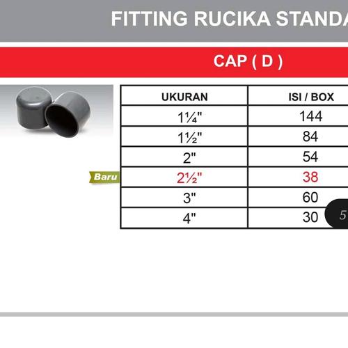 Jual Dop Pvc 2"inch Rucika (D)-Cap Pvc - Jakarta Pusat - ANNISA TEHNIK ...