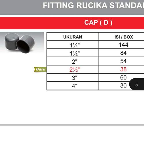 Jual Dop Pvc 4"inch Rucika (D)-Cap Pvc - Jakarta Pusat - ANNISA TEHNIK ...