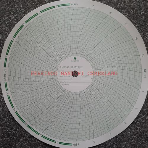 Jual Paper Charts / Recording Charts Barton Graphic Controls MC MP-1000 ...