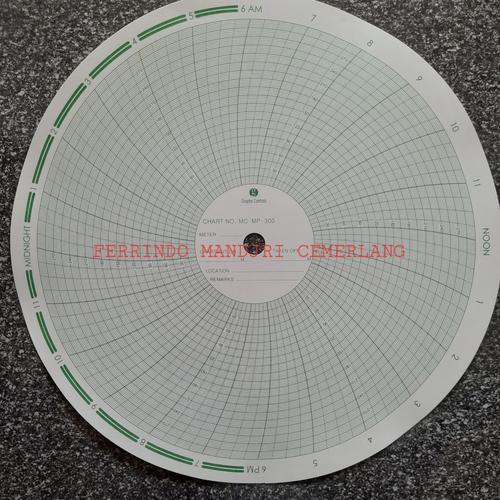 Jual Paper Charts / Recording Charts Barton Graphic Controls MC MP-300 ...