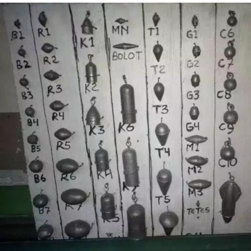 Jual Timah Timbel Pemberat Pancing - Kota Surabaya - memimart | Tokopedia