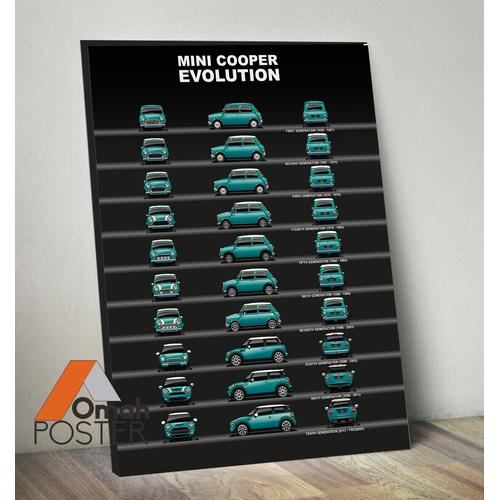 Jual hiasan dinding / dekorasi rumah / POSTER MINI COOPER EVOLUTION ...