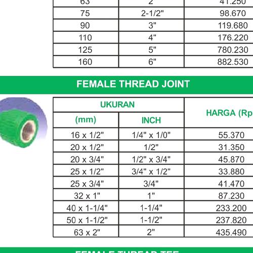 Jual sock drat dalam wavin/rucika 32mm 1inch ppr - Jakarta Pusat ...