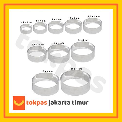 Jual Ring Burger / Ring Roti / Ring Cutter Bulat Cetakan Kue Stainless ...