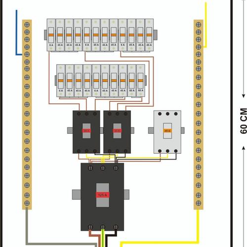 Jual Rakit Panel listrik LVMDP Panel distribusi Custom pembagi 125a ...