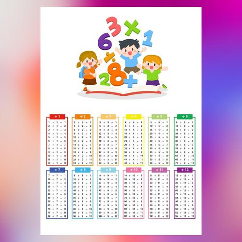 Promo STIKER POSTER TABEL PEMBAGIAN MATEMATIKA ANAK SEKOLAH DASAR ...