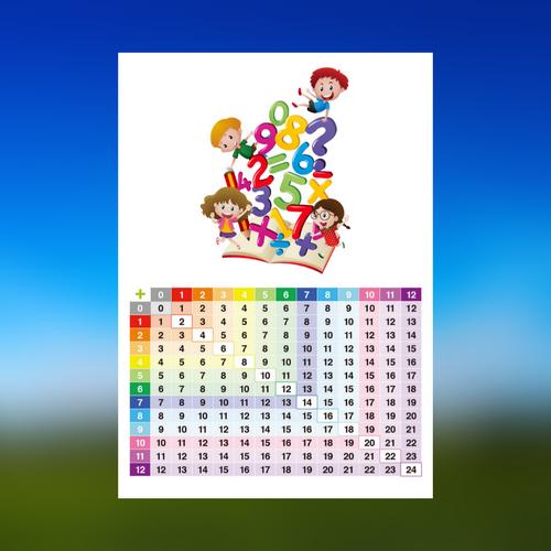 Promo STIKER POSTER TABEL PENAMBAHAN MATEMATIKA ANAK SEKOLAH DASAR ...