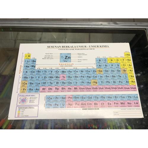 Jual Poster Tabel Periodik Kimia besar - SEDANG - Jakarta Selatan ...