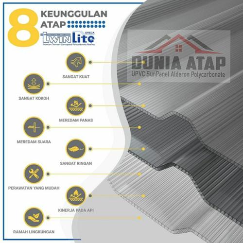 Jual Atap poly Gelombang TWINLITE GRECA Transparan ORIGINAL dan ...