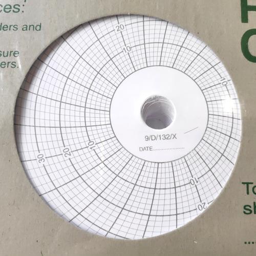 Jual KERTAS GRAFIK ROTOTHERM TYPE 9/D/132/X - Kota Medan - PT. MWPC ...