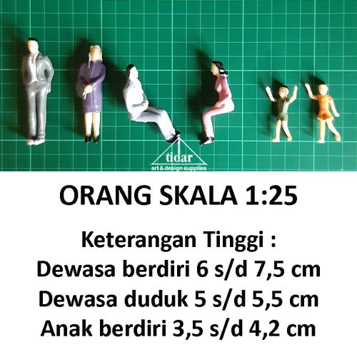Jual Miniatur Manusia / Figure / Maket Orang Warna Warni Skala 1:25 ...