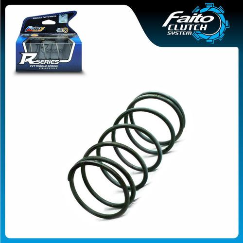 Promo Faito CVT Spring Per CVT Beat Karbu KVY (2018-2013) / Beat PGM-FI ...