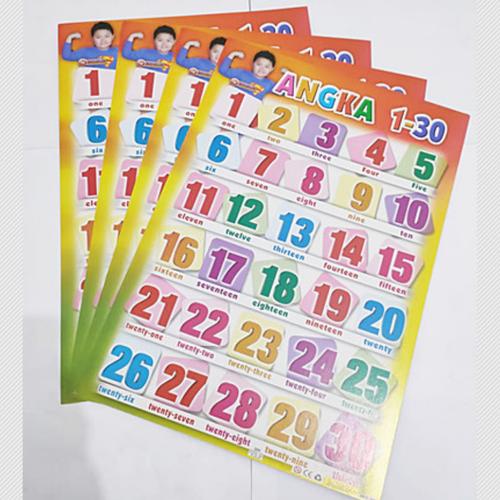 Jual poster edukasi angka/ poster belajar berhitung angka - Kab. Bekasi ...