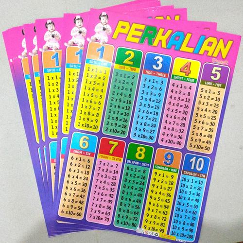 Jual poster edukasi perkalian / poster perkalian - Kab. Bekasi - SP ...