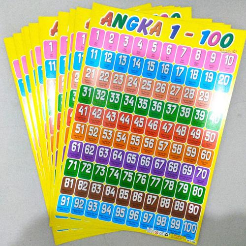 Jual poster angka/gambar edukasi anak belajar angka - Kab. Bekasi - SP ...