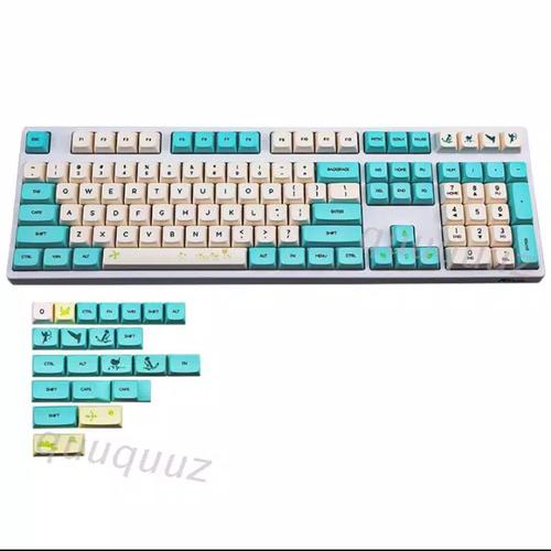 Jual Keycaps PBT Dyesub XDA Profile 130 Keys Wild Nature - Kota Malang ...