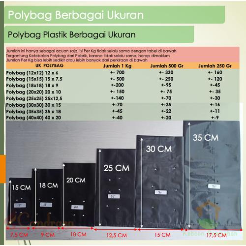Jual Polybag Tanaman Aneka Ukuran Per 250 gram / Polybag Aneka Ukuran ...