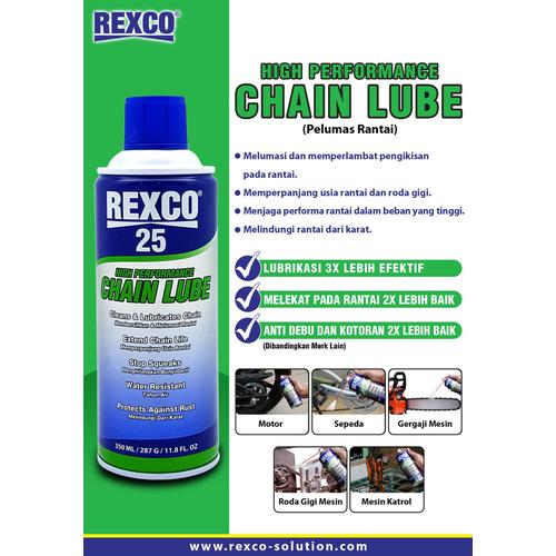 Jual Rexco 25 350 ml pelumas rantai dan rantai murah - chain lube spray ...