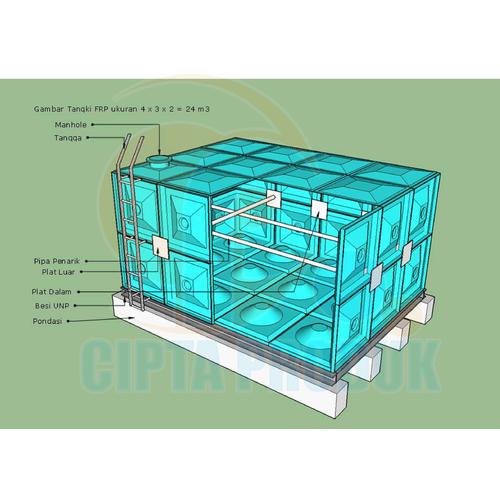 Jual Frp Tank Panel Fiber Roof Tank - Kota Bekasi - CIPTA PRODUK ...