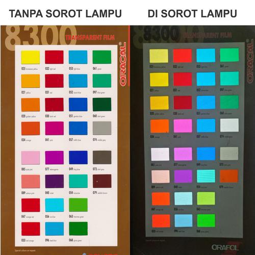 Jual Jual Stiker Oracal serie 8300 transparan transparent - Jakarta ...