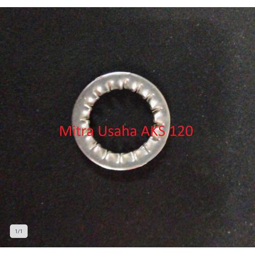 Jual Serrated Washer Cable Gland M20 - Jakarta Pusat - Mitra Usaha AKS ...