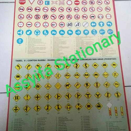 Jual poster edukasi pengenalan rambu rambu lalu lintas - Jakarta Barat ...