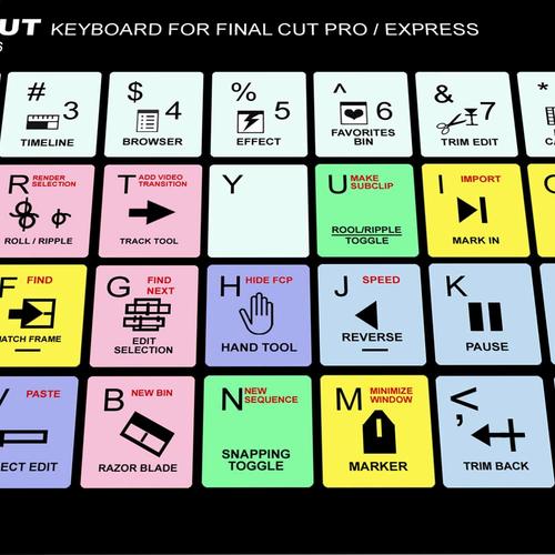 Jual stiker keyboard shortcut FCP express - Kab. Malang - PostProShop ...