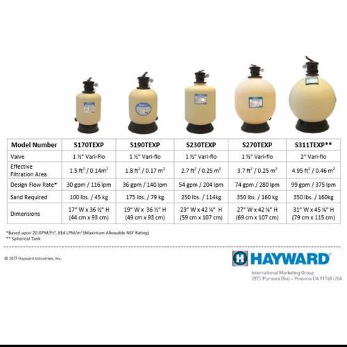 Jual Sand FILTER S311 TEXP SwimPro ORIGINAL by Hayward - S311TEXP ...