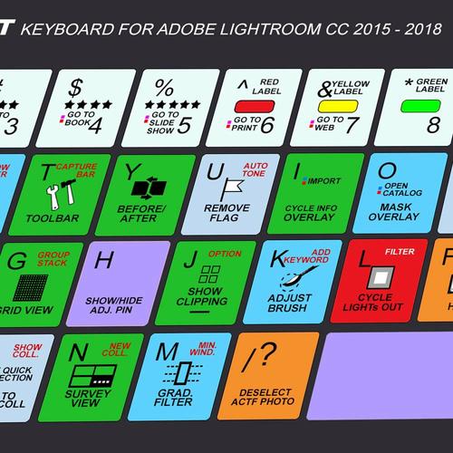 Jual stiker keyboard lightroom 2015-18 - doft laminasi - Kab. Malang ...