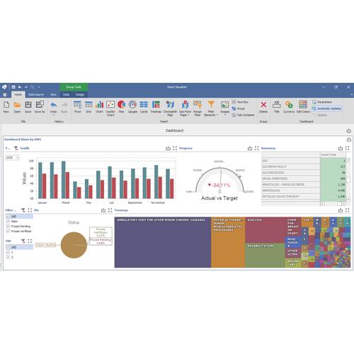 Jual Smart Visualizer - Kota Semarang - hwsolution | Tokopedia