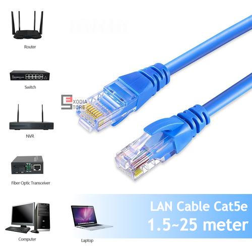 Jual Kabel LAN 1.5m 3m 5m 10m 15m 20m 25m RJ45 Ethernet Network Cable CAT5E - Jakarta Barat ...