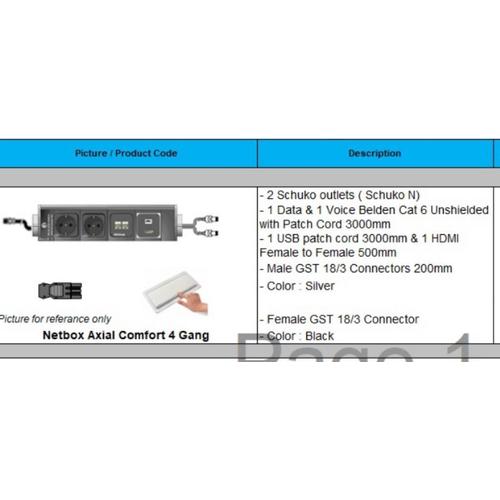 Jual A&H Meyer Netbox Axial Comfort - 4 Gang - Kota Tangerang - wiraws ...