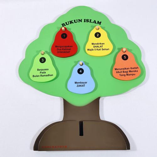 Jual Omocha - APE Pohon Rukun Iman Mainan Kayu Edukatif Anak - Kota ...
