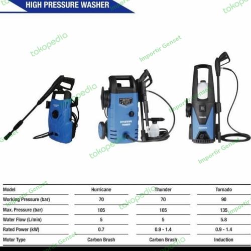 Jual Jet cleaner high pressure washer mesin steam hyundai - HURRICANE ...