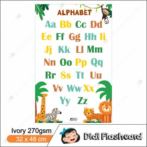 Jual Poster ABC - Poster Belajar Edukasi Anak Bilingual Alphabet - Kota ...
