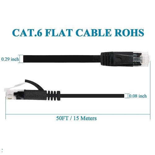 Jual Kabel LAN Flat Tipis Ethernet Network RJ45 Cat6 UTP 10Gbps 30 ...