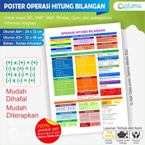 Jual POSTER OPERASI HITUNG BILANGAN untuk SD, SMP, SMA, BIMBEL, DLL ...
