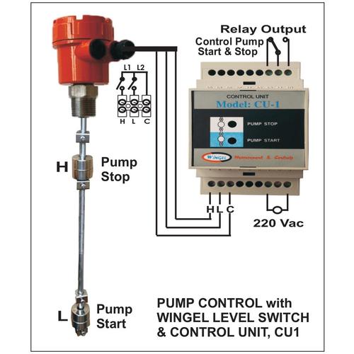 Jual FLOAT LEVEL SWITCH, VSM & CONTROL UNIT - L=1500mm - Jakarta Barat ...