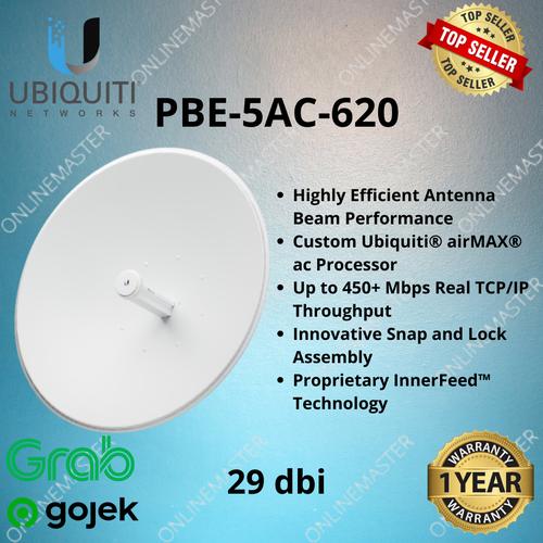 Jual Ubiquity Powerbeam AC 5Ghz 29dbi PBE-5AC-620 - Jakarta Pusat ...